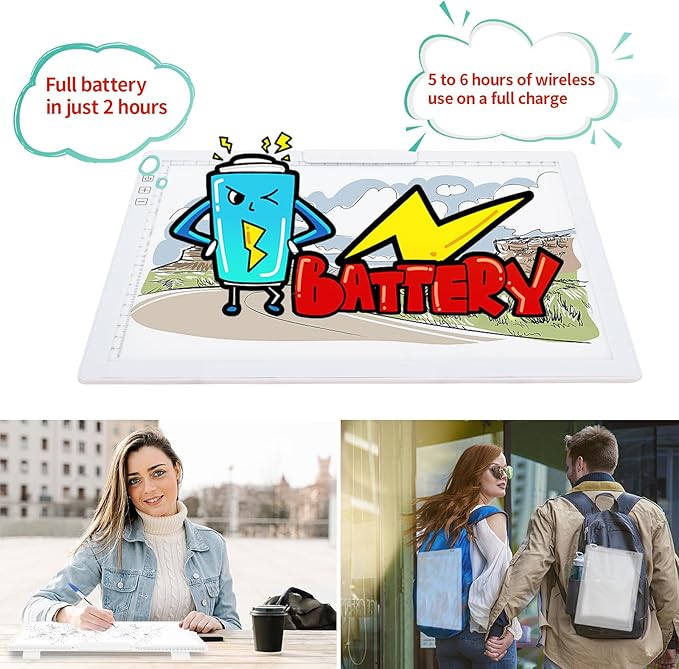Tableta Grafica cu lumina LED A4, Plansa de desen alimentata prin USB ...